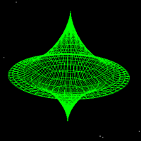 OpenGL SuperEllipsoid